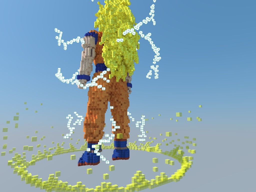 Son Goku SSJ3 Minecraft Map