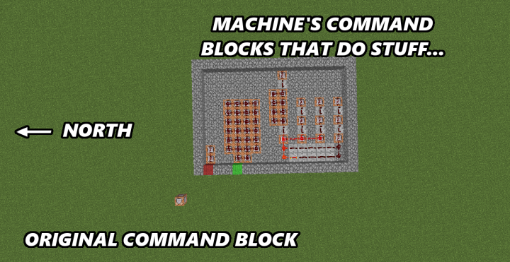 THE INVINCIBLE BUTTON - PUSH IT ONCE AND YOU'RE UNSTOPPABLE - ONE ...