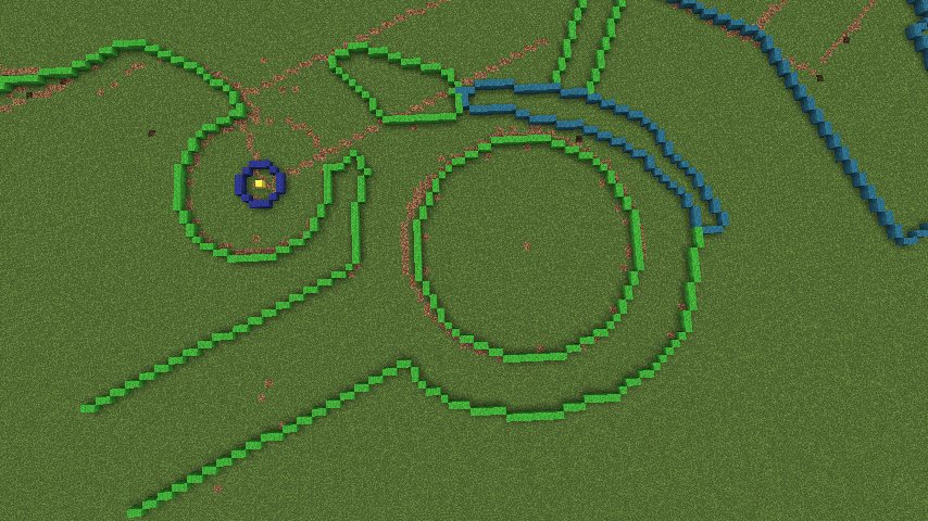 RetroStudios Minecraft Map