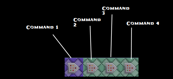 Exploding Arrows | Command Block Tutorial Minecraft Map