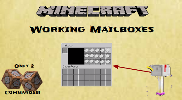 Working Mailboxes | Command Block Tutorial Minecraft Map