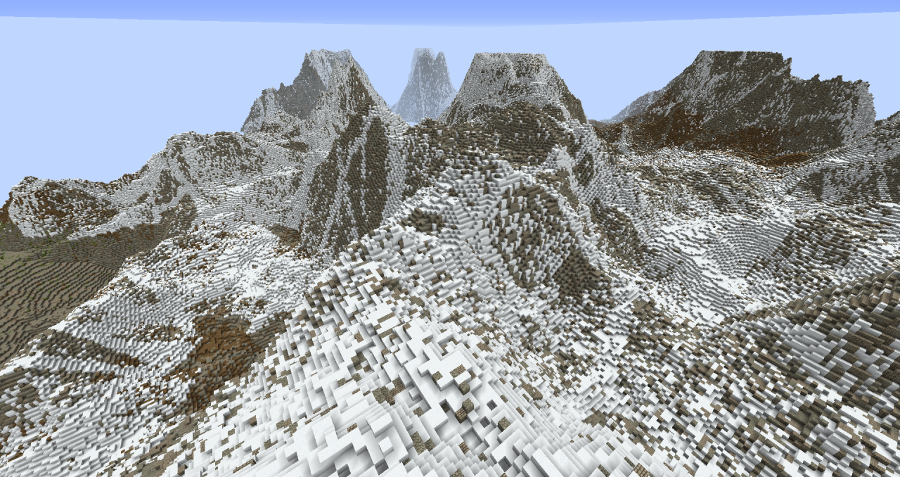 Mega Dropco World, NEED HELP Minecraft Map