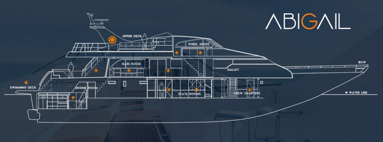 ABIGAIL / Fear the Walking Dead Minecraft Map