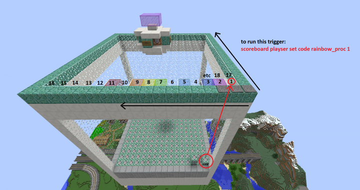 Rainbow Processor(For mapmakers) Minecraft Map