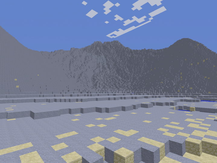 Project Pangea Minecraft Server