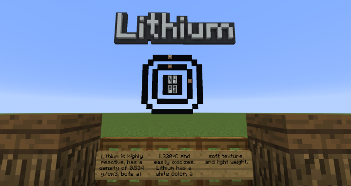 Ionic Bonding Minecraft Map