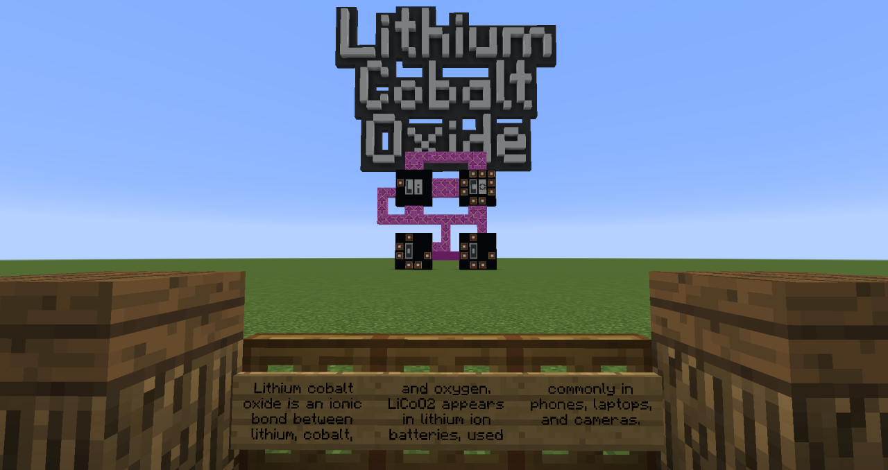 Ionic Bonding Minecraft Map