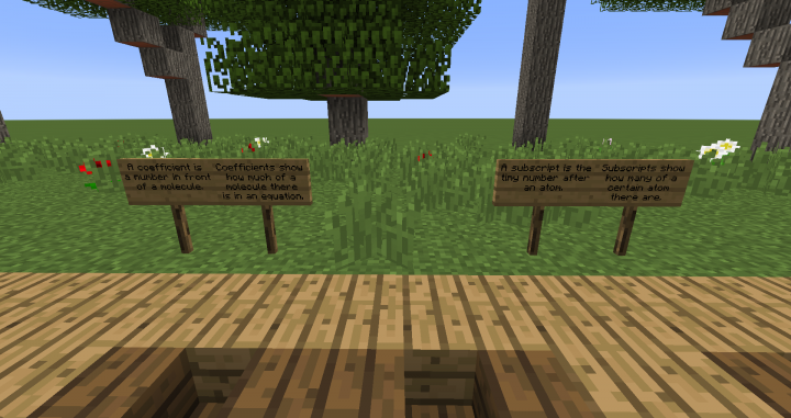 Balancing Chemical Equations Minecraft Map