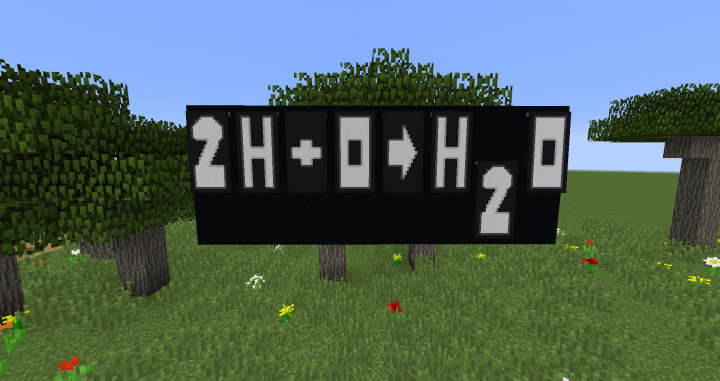 Balancing Chemical Equations Minecraft Map