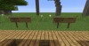 Balancing Chemical Equations Minecraft Map
