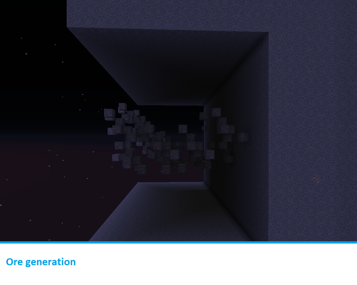 Costum command block terrain generator Minecraft Map