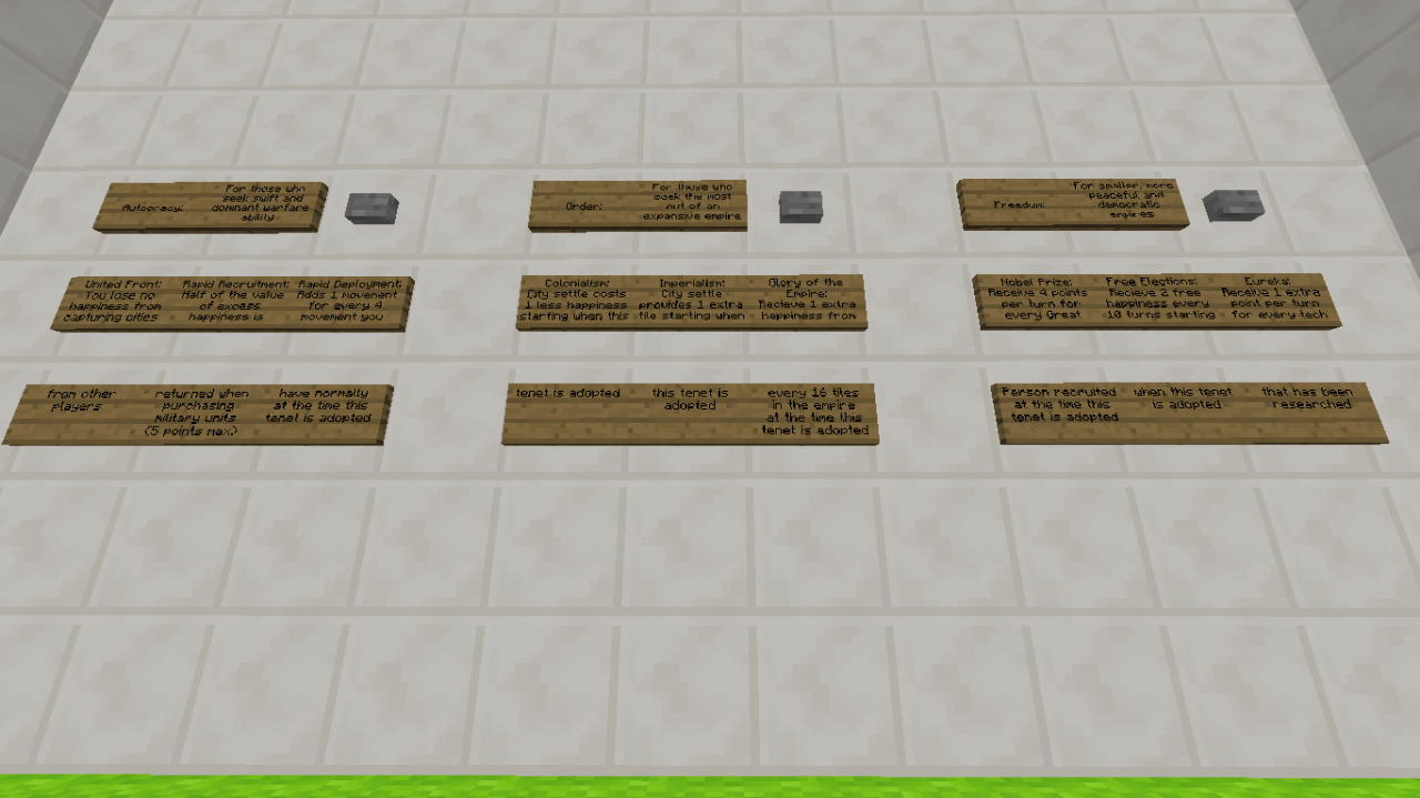 Civ in Minecraft v1.7 Minecraft Map