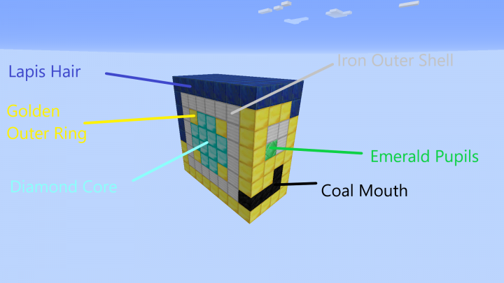 Hayja Head Survival Minecraft Map