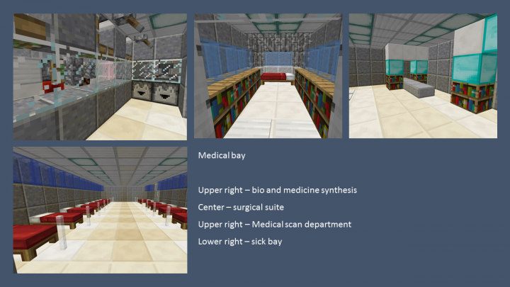 Triumph-Class N.A.N. Battlecruiser Minecraft Map