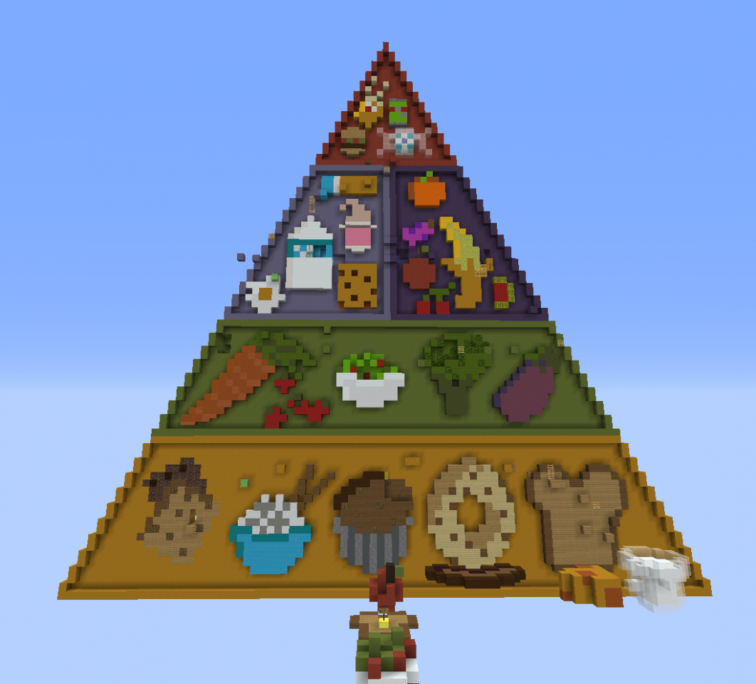 Food Pyramid Parkour Course Minecraft Map