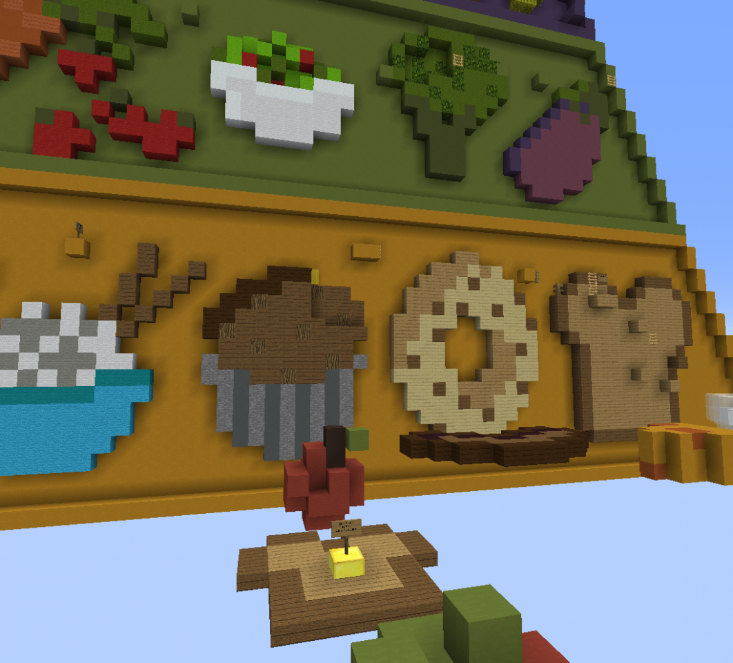 Minecraft Food Pyramid By