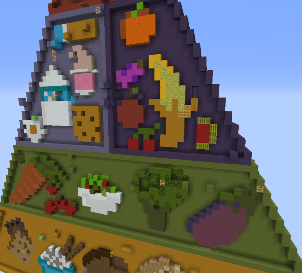 Food Pyramid Parkour Course Minecraft Map