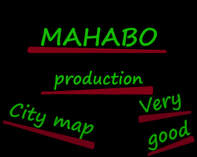 MAHABO Production map Minecraft Map