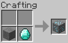 Ore Craft Datapack Minecraft Data Pack