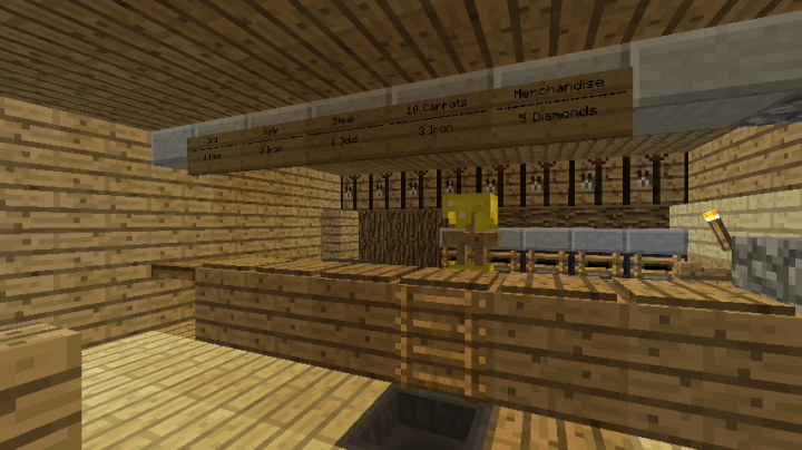 Cancer Cafe Minecraft Map