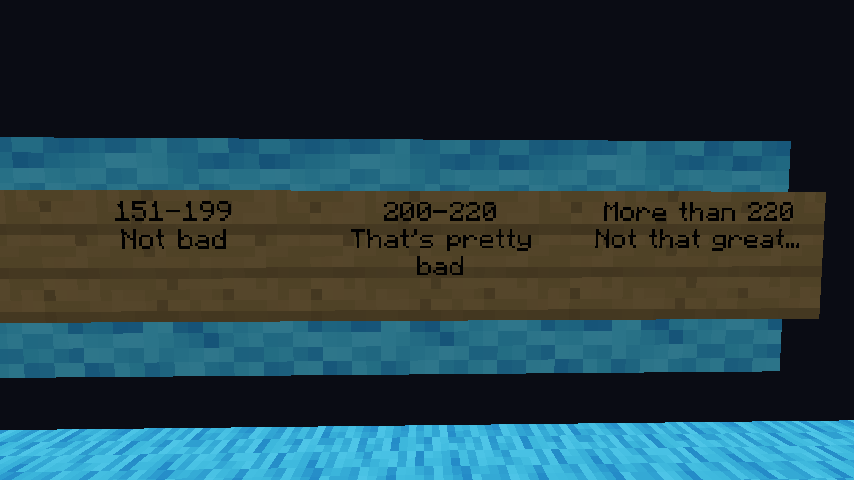 Speedrun 1.12.2 Minecraft Map