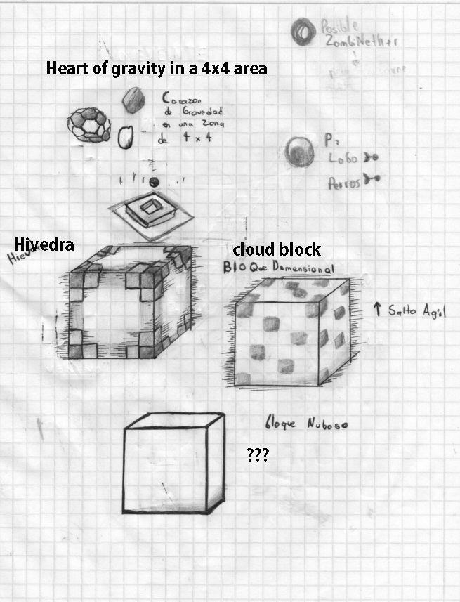 the dimension of heaven. Minecraft Map