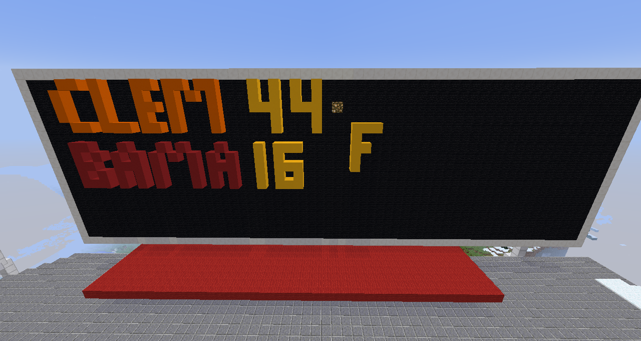 2019 National College Football Championship Minecraft Map