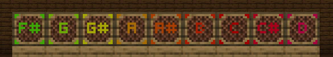 Visual Note Blocks (1.14 Resource Pack) Minecraft Texture Pack