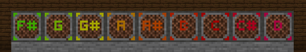 Visual Note Blocks (1.14 Resource Pack) Minecraft Texture Pack