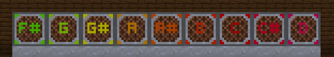 Visual Note Blocks (1.14 Resource Pack) Minecraft Texture Pack