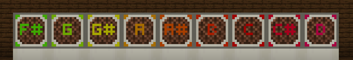 Visual Note Blocks (1.14 Resource Pack) Minecraft Texture Pack