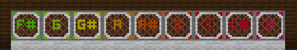 Visual Note Blocks (1.14 Resource Pack) Minecraft Texture Pack