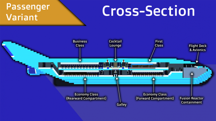 Barracuda Minecraft Map
