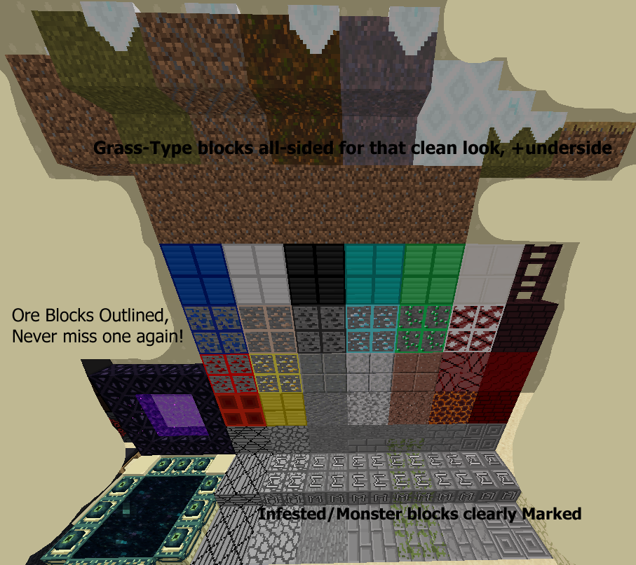 Redstone Utility Minecraft Texture Pack