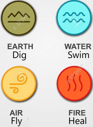 Elementium Powers Minecraft Mod