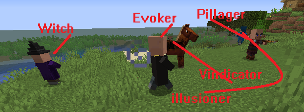 Illager-Villager Texture Pack Minecraft Texture Pack