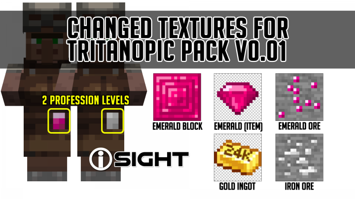 iSIGHT Blue Color Blindness Texture Pack Addon Type 1 | [1.14.x ...