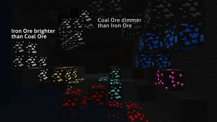 iSIGHT Blue Color Blindness Texture Pack Addon Type 1 | [1.14.x ...