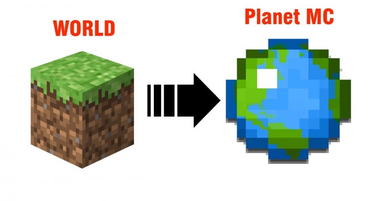 server_test_1 Minecraft Map