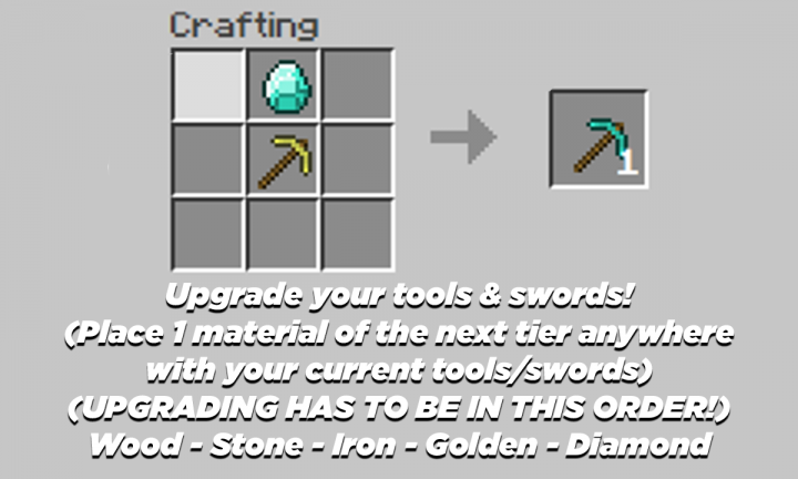 Cheaper & Upgradable Tools, Weapons & Armors! Minecraft Data Pack