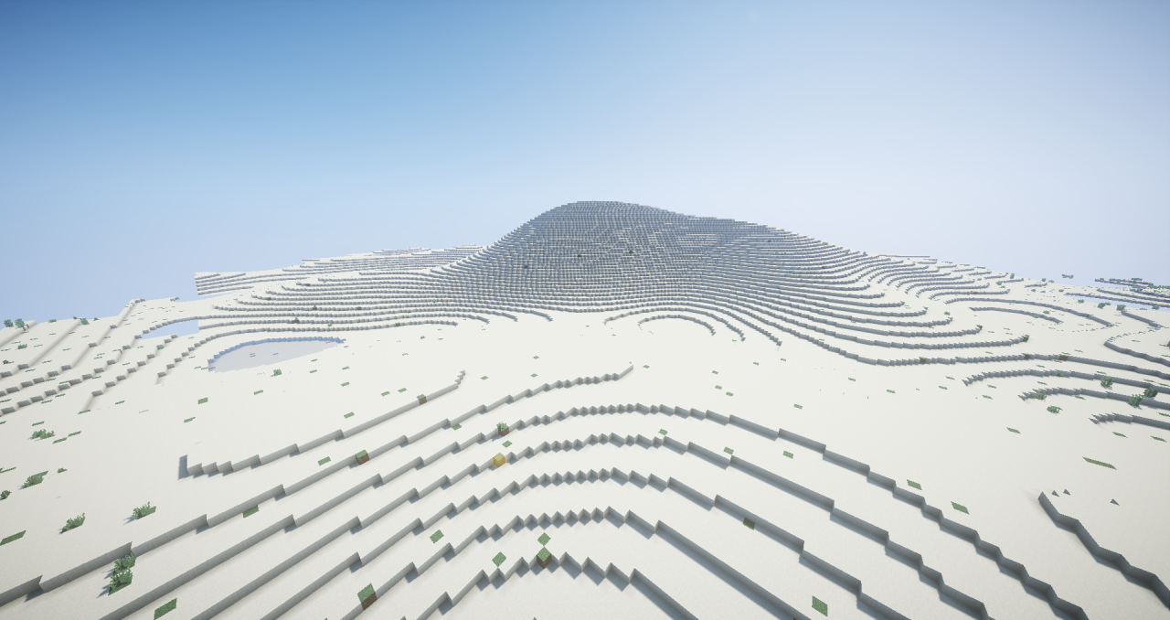 HsT Minecraft Minecraft Server