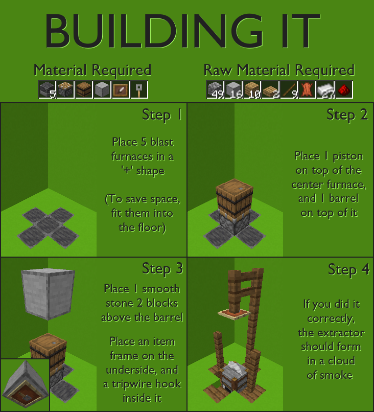 Slate's Extractor [Datapack] Minecraft Data Pack