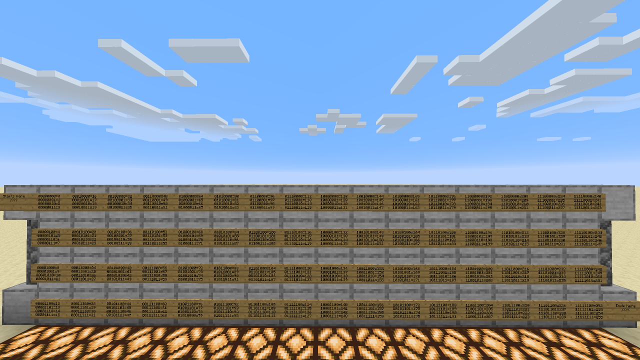 8-Bit Calculator 8B01 (1.14.4) Minecraft Map