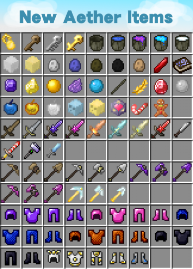 Refreshed Aether (1.14 style) Minecraft Texture Pack