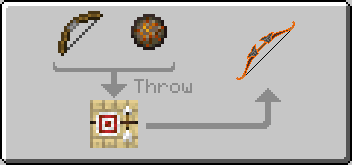 WASD Magical Bows [Data Pack] Minecraft Data Pack