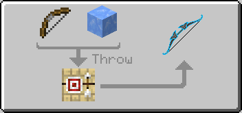 WASD Magical Bows [Data Pack] Minecraft Data Pack