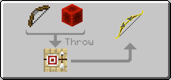 WASD Magical Bows [Data Pack] Minecraft Data Pack