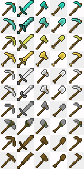 Nicer tools Minecraft Texture Pack