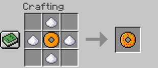 Not Enough Doughnuts Mod Minecraft Mod