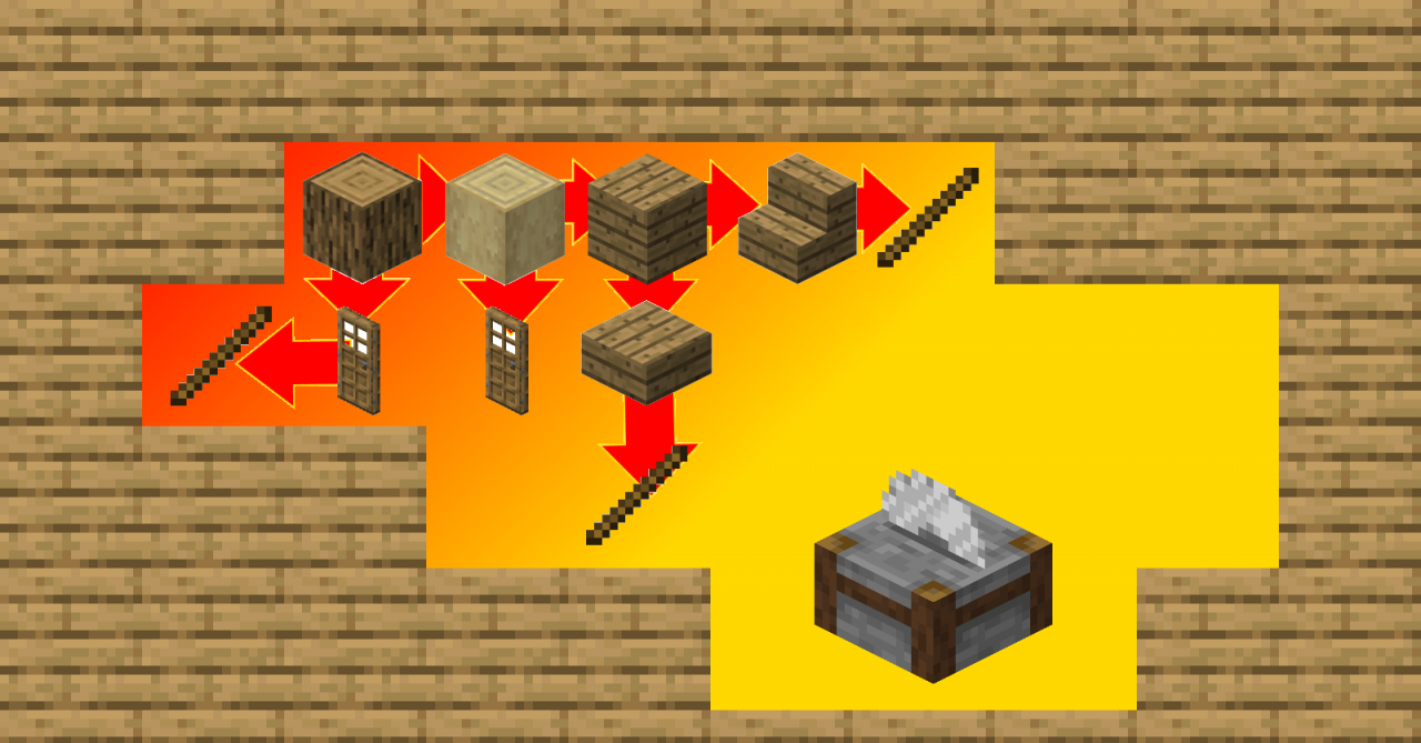 Cutting wood with Stonecutters [1.14-1.16] Minecraft Data Pack